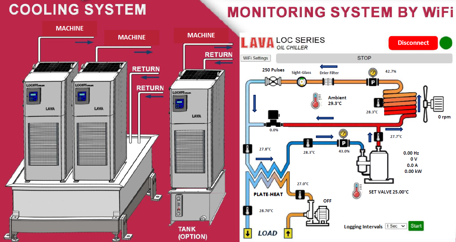 FA Products, Systems andBusiness, and Case Examples - TOMITA ASIA